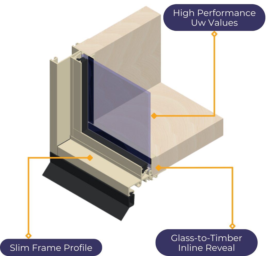 Thermal Star™ Aluminium Windows & Doors - Southern Star