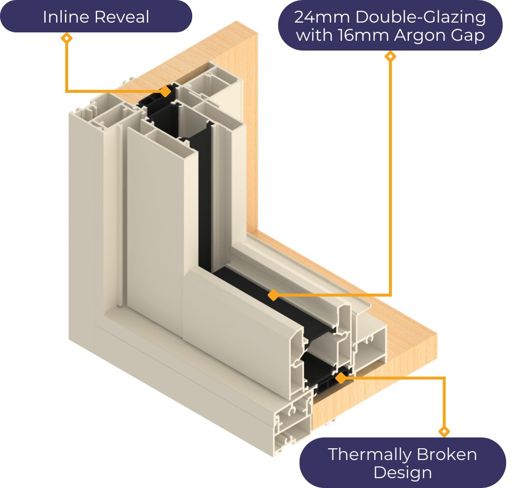 Thermal Star™ Aluminium Windows & Doors - Southern Star