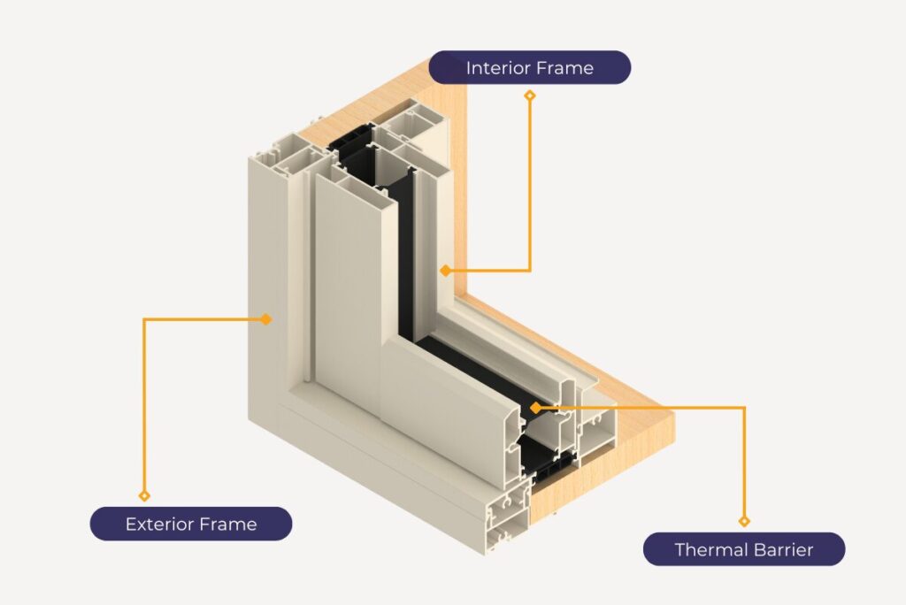 Thermally Broken Windows: 3 Reasons to Have Them In Your New Home ...